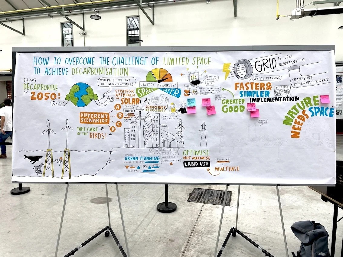 Visual harvesting | Visual notes drawn live for a more engaging and ...