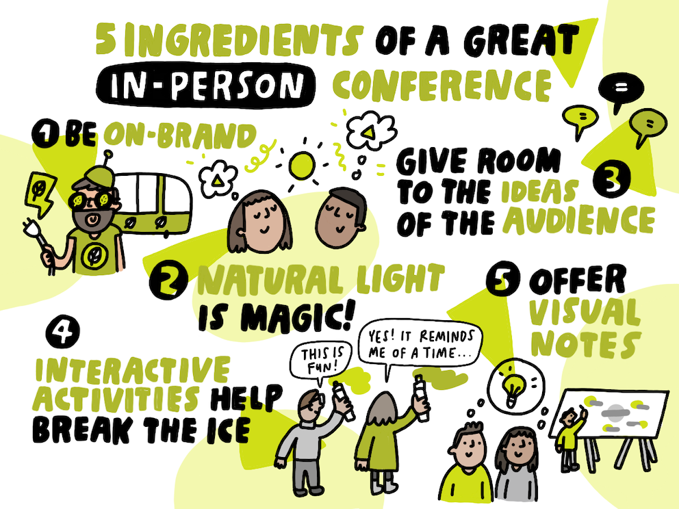 How to organise a great in-person event