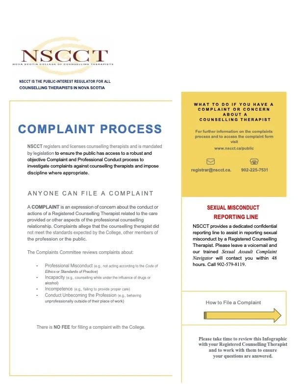 Complaints Process Infographic - Alex Ozon Therapy — Alex Ozon Therapy