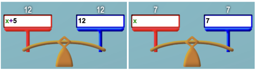 Scaffolding in Math: Helping Struggling Students Succeed — Dyscalculia ...