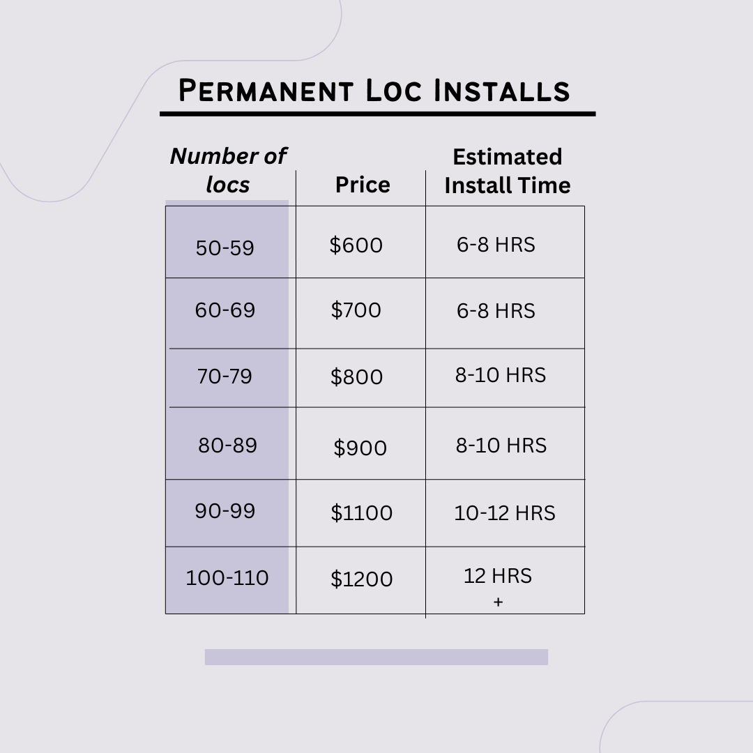 Loc Install Loc Extensions— TWIST AND KNOT