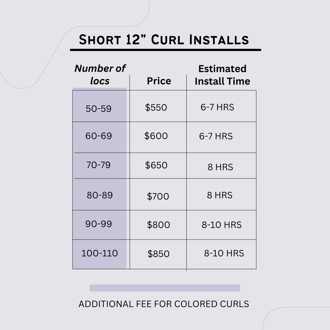 Curl Install Loc Extensions— TWIST AND KNOT