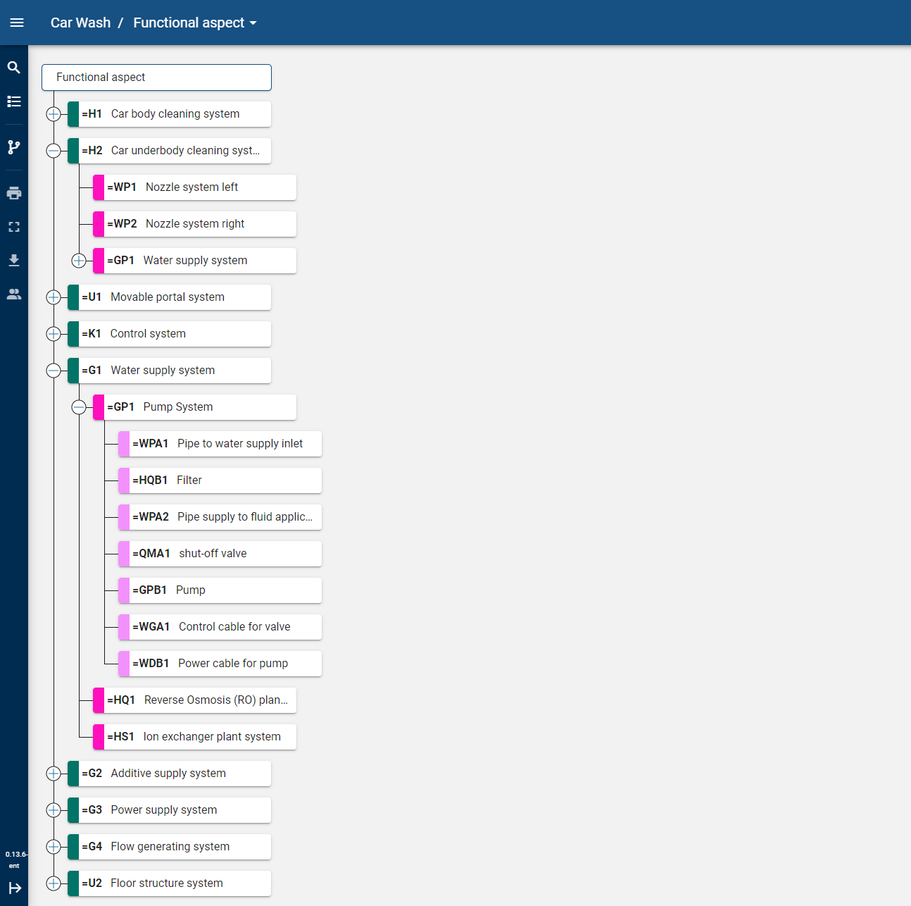 RDS 81346 (SEC-Hub) Software — ISO/IEC (RDS) 81346 Standard Series