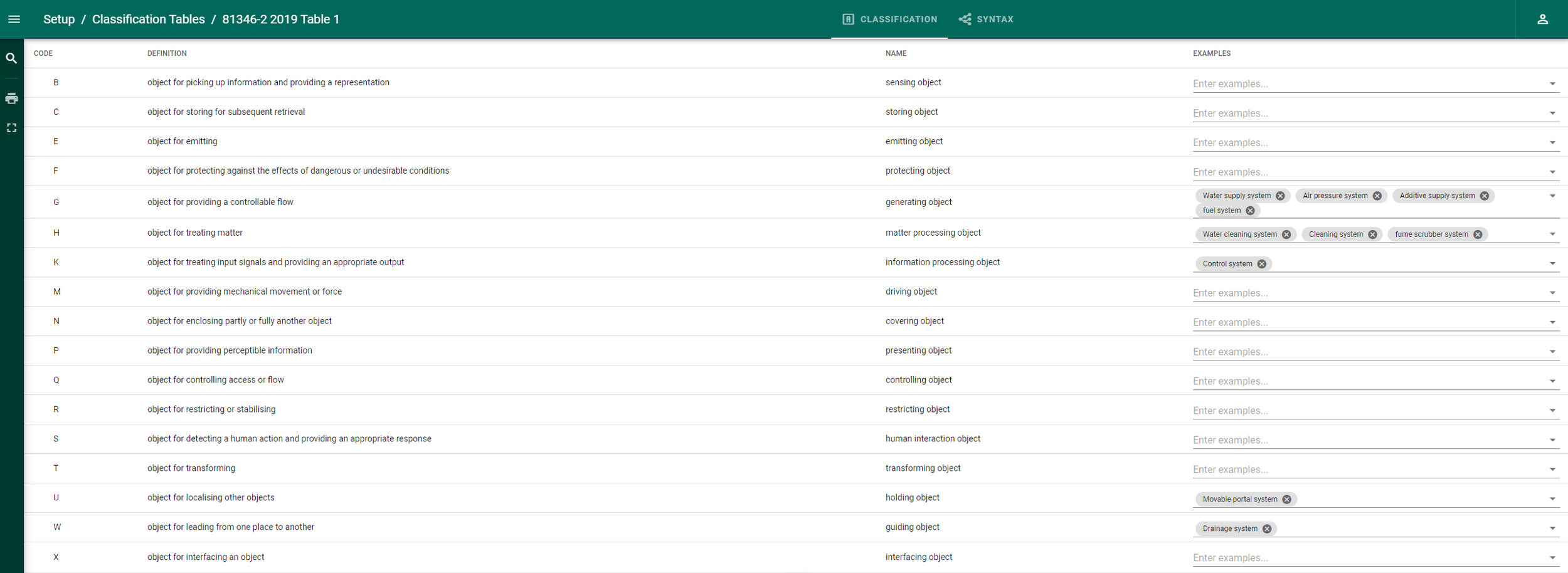 RDS 81346 (SEC-Hub) Software — ISO/IEC (RDS) 81346 Standard Series