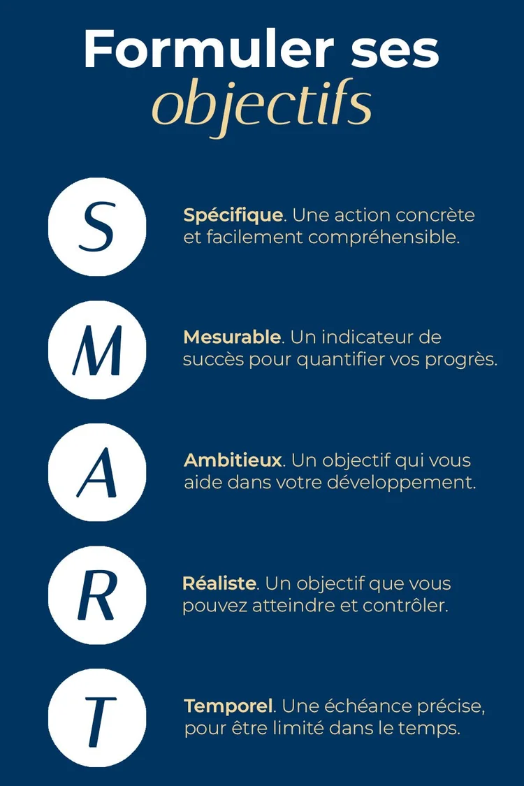 En route vers votre succès ! Tout savoir pour atteindre ses objectifs.