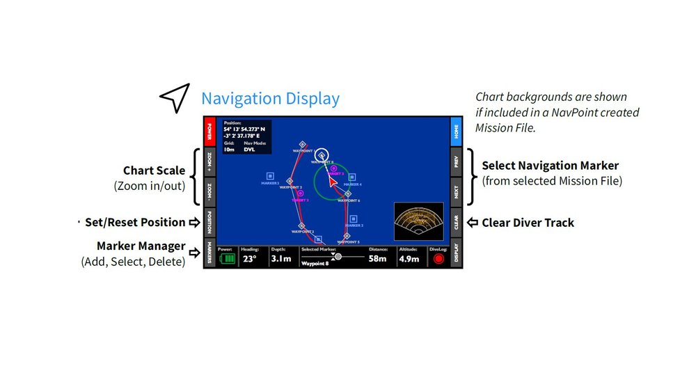 Artemis Diver Navigation - BUVI Scandinavia