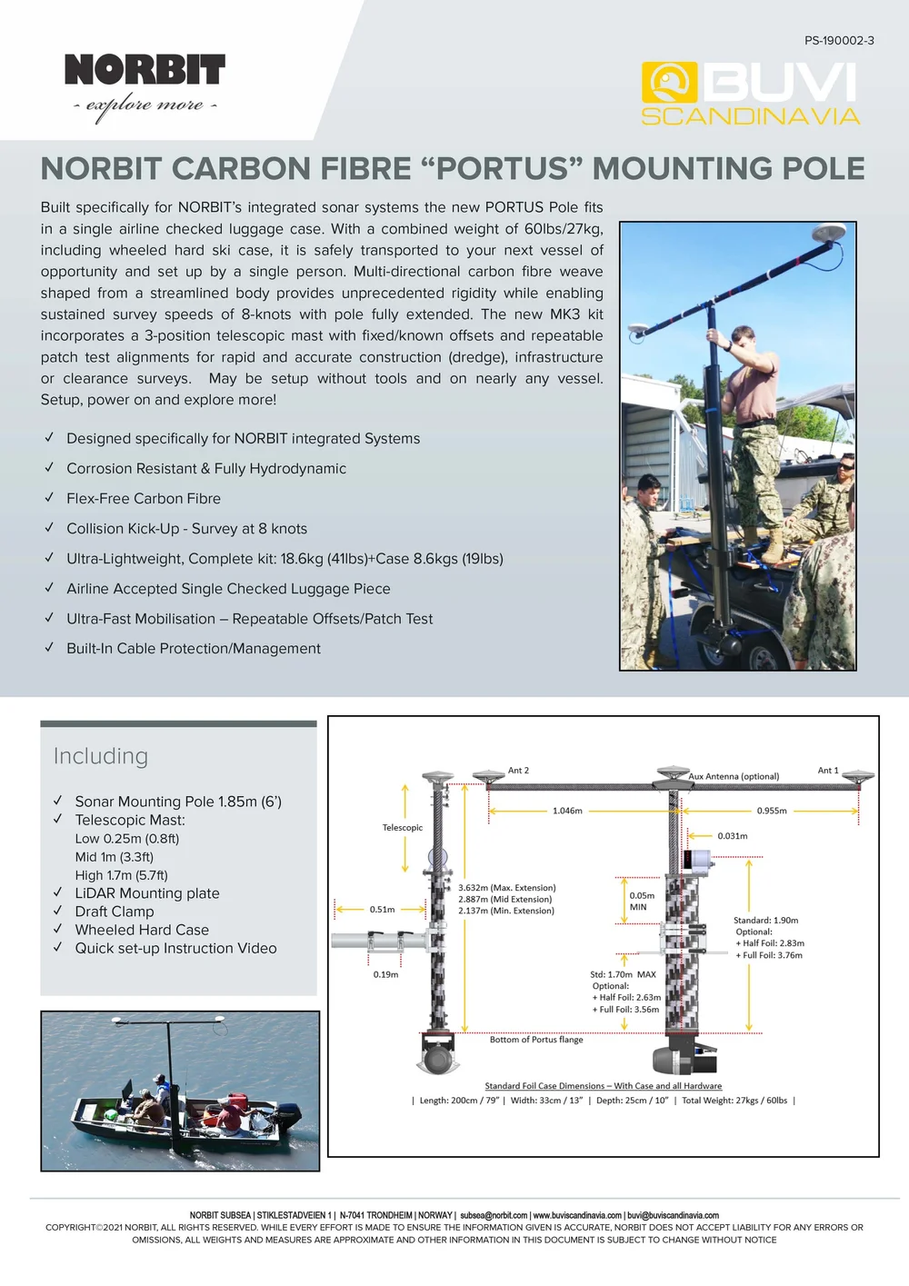 Multibeam Sonar Systems