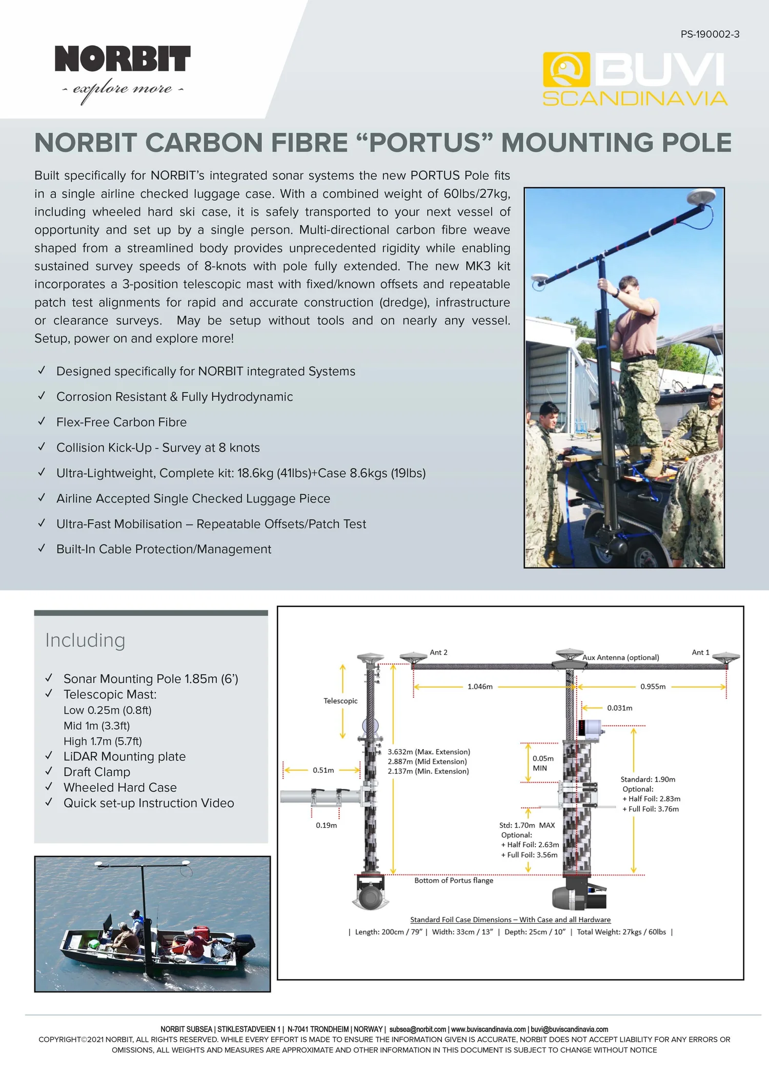 Multibeam Sonar Systems