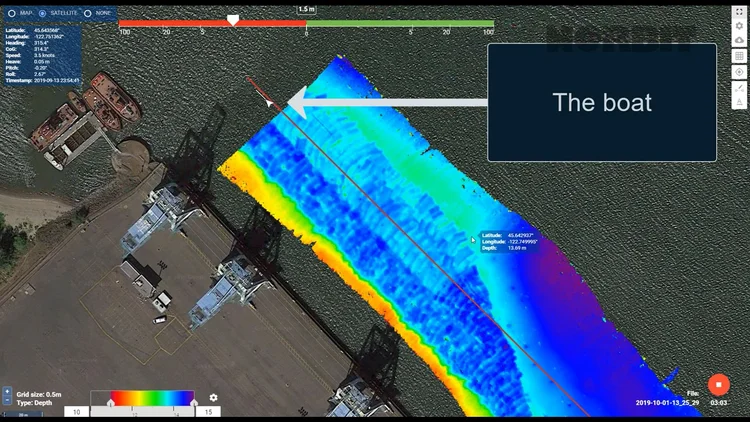 Multibeam Sonar Systems