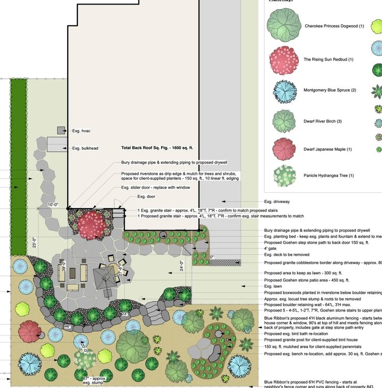 Landscape Design/Build | Parker Garden Design