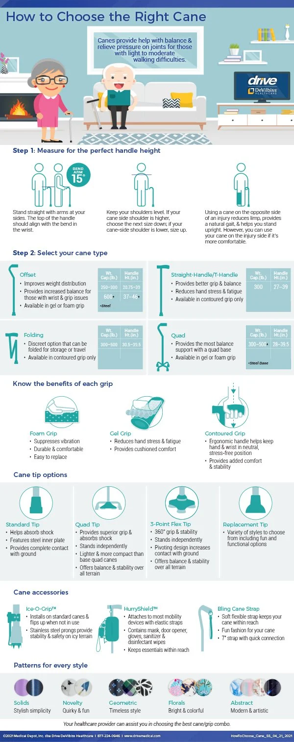 How to Choose the Right Cane — Ability Members Group
