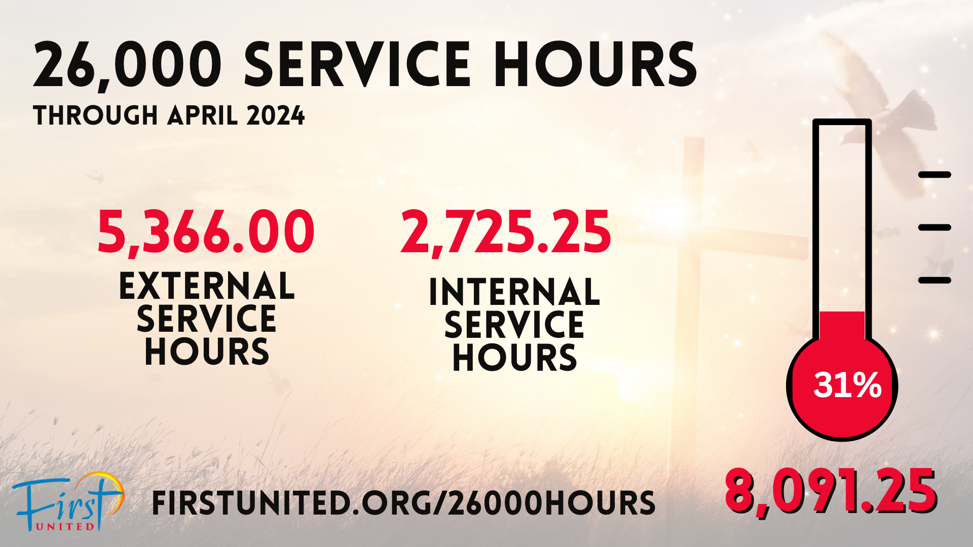 26000 Hours — First United Ormond Beach