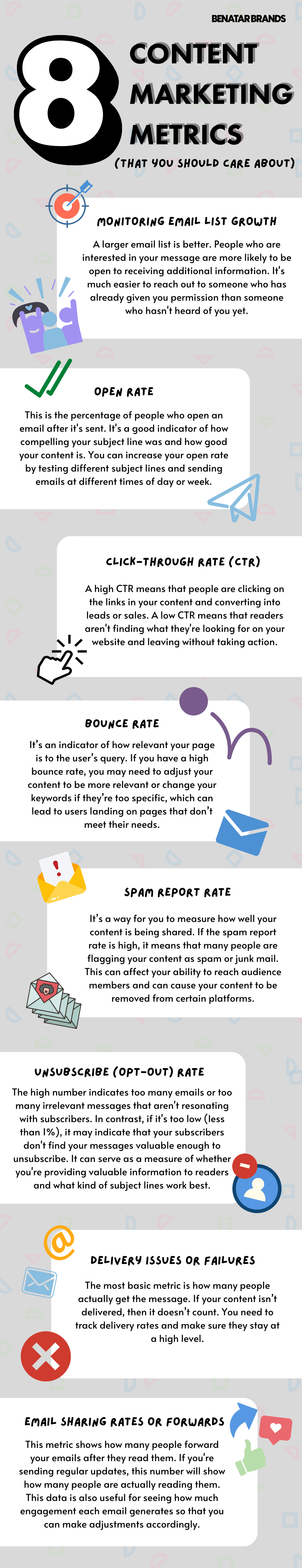 Content Marketing Metrics That Actually Matter — Benatar Brands