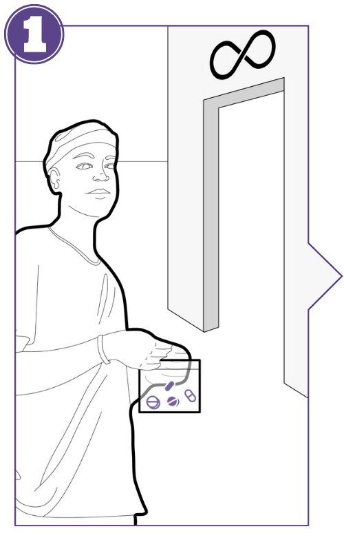 About Drug Checking — The Loop