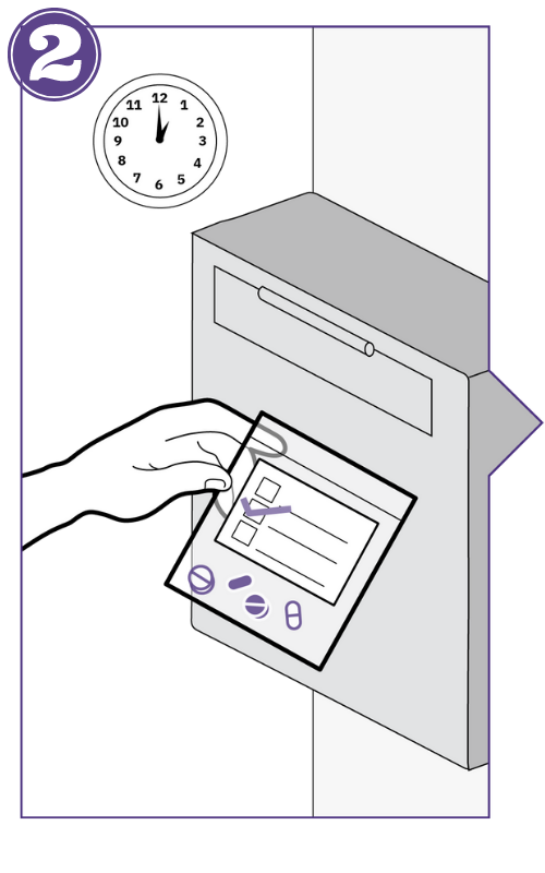 About Drug Checking — The Loop