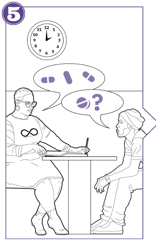 About Drug Checking — The Loop