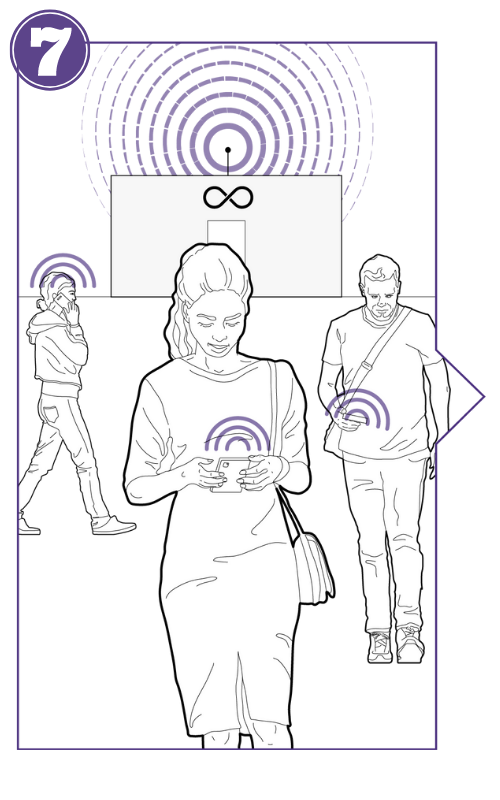 About Drug Checking — The Loop