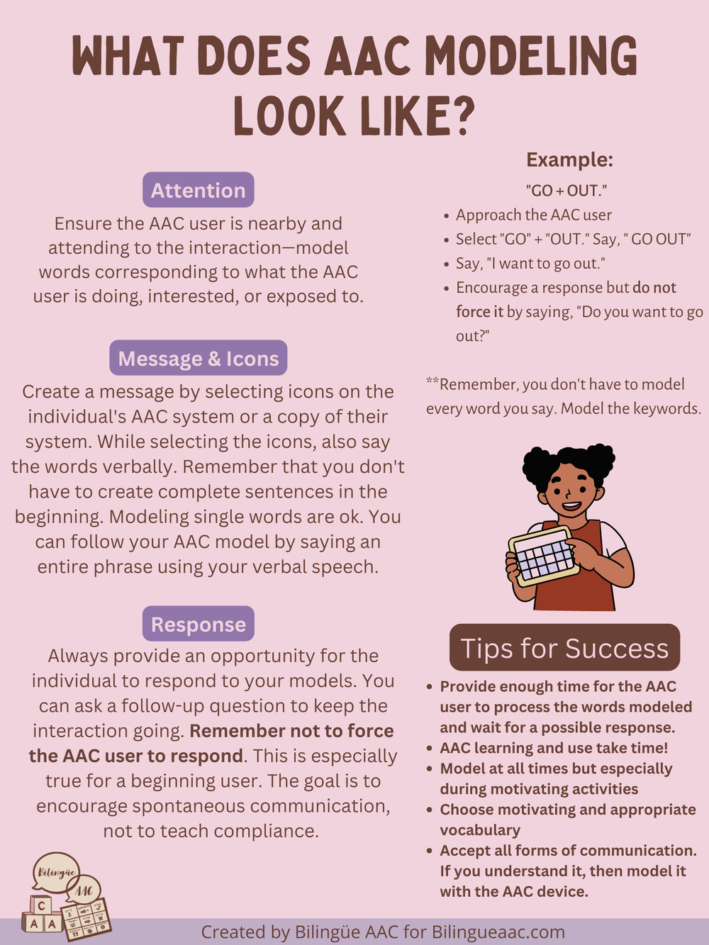 Spanish/English handouts — Bilingüe AAC