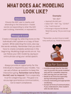 Spanish/English handouts — Bilingüe AAC