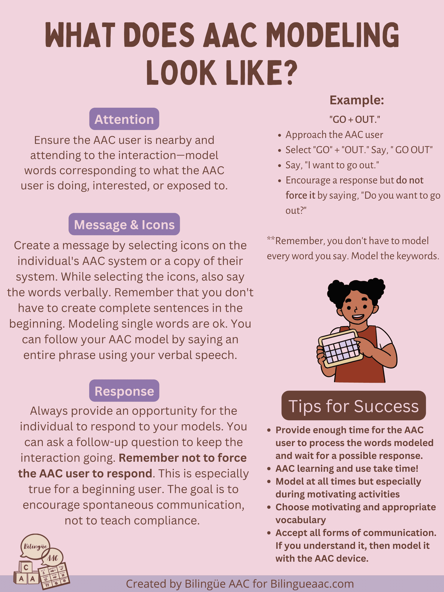Spanish/English handouts — Bilingüe AAC