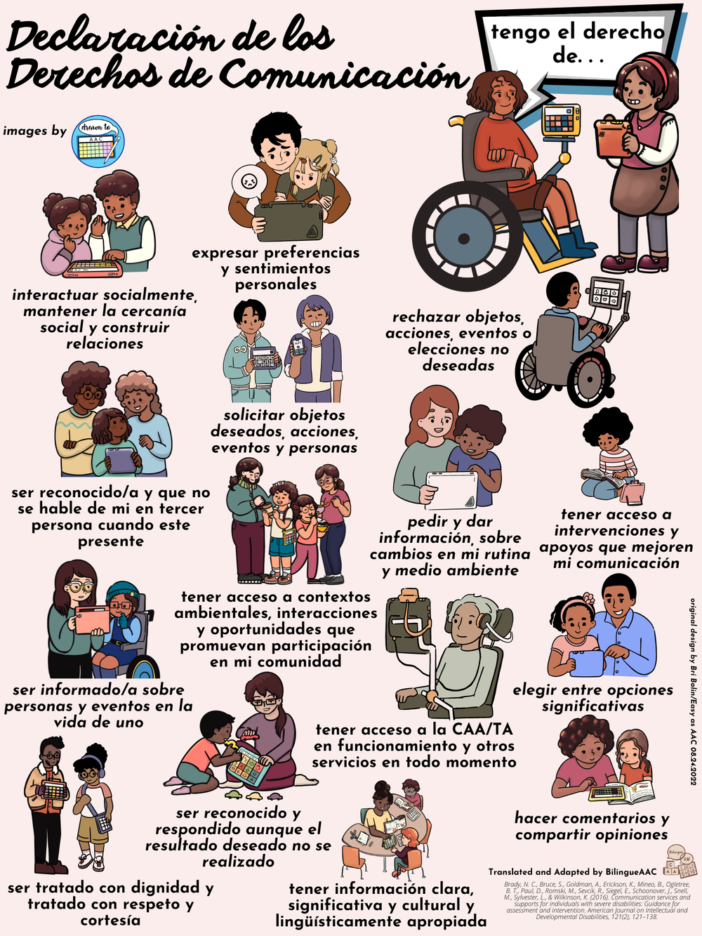 Communication Bill of Rights — Bilingüe AAC