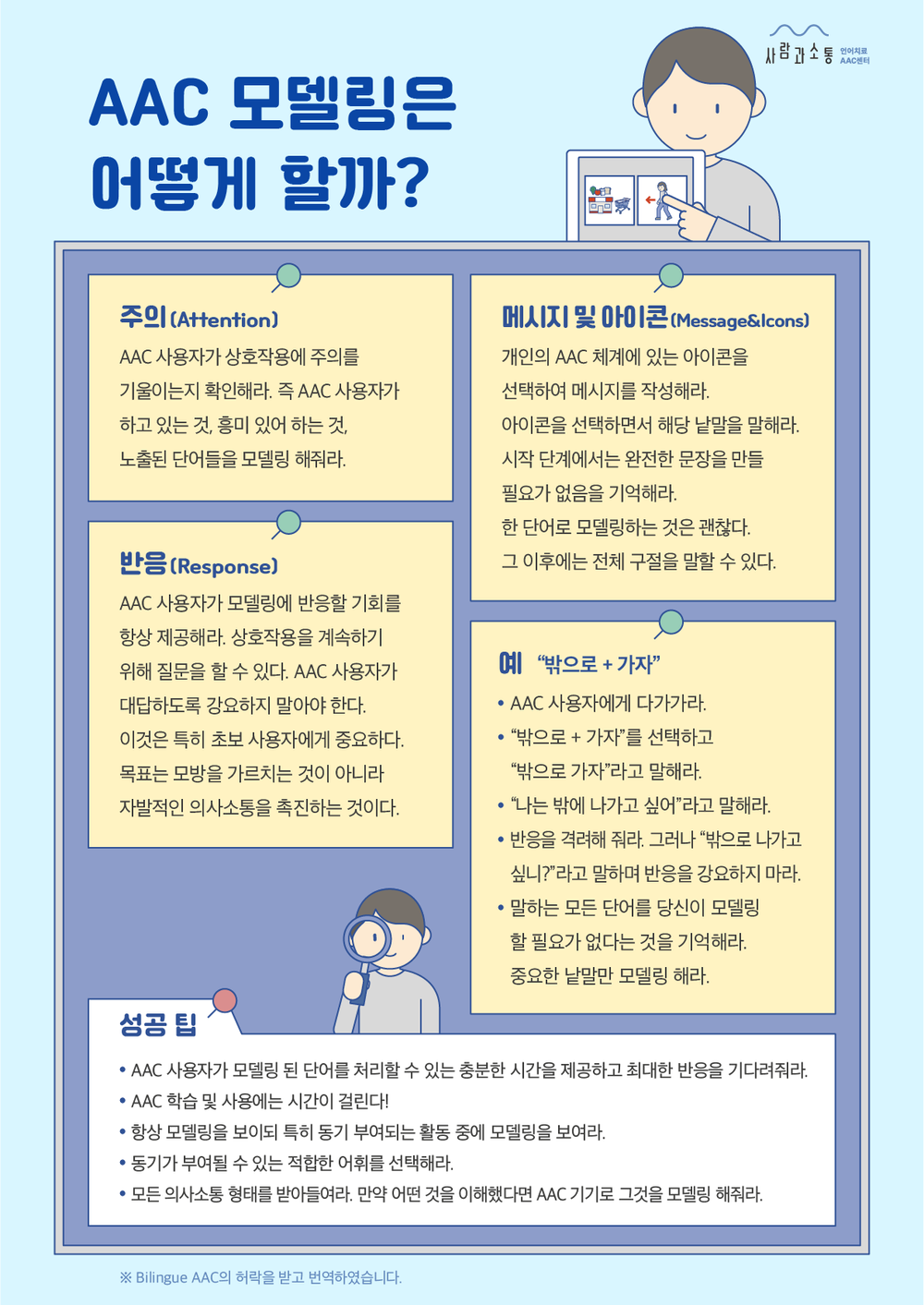 Korean/English Handout Bundle — Bilingüe AAC