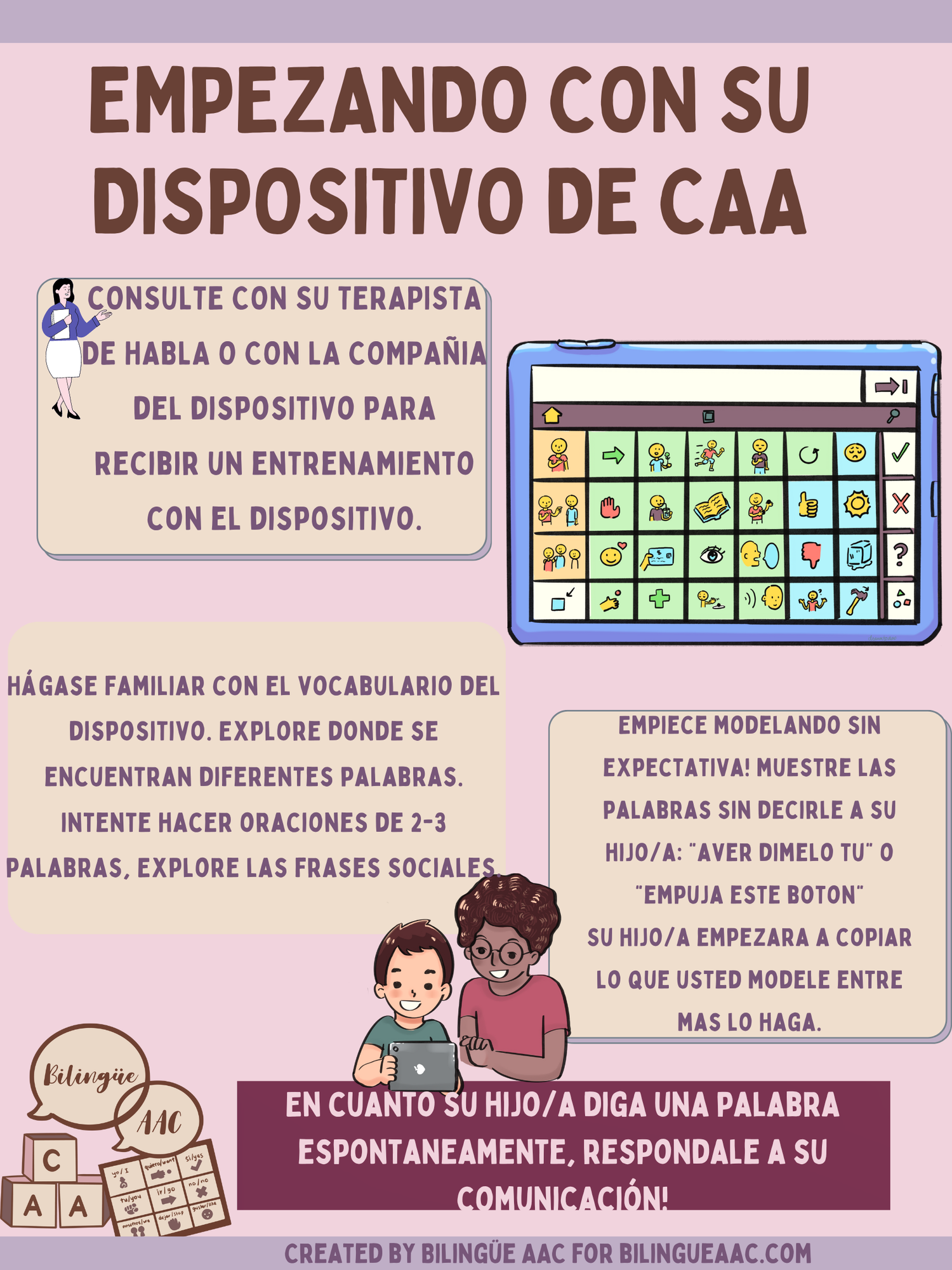 Starting with your AAC Device — Bilingüe AAC