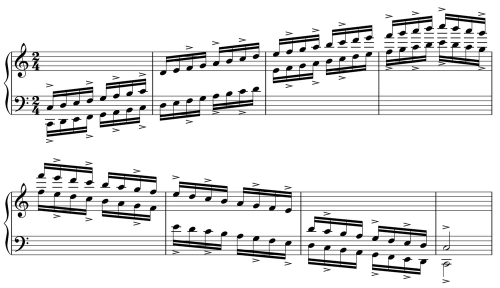 Aprende Piano - ¿Cómo Practicar Escalas y Técnica? — zoe composer