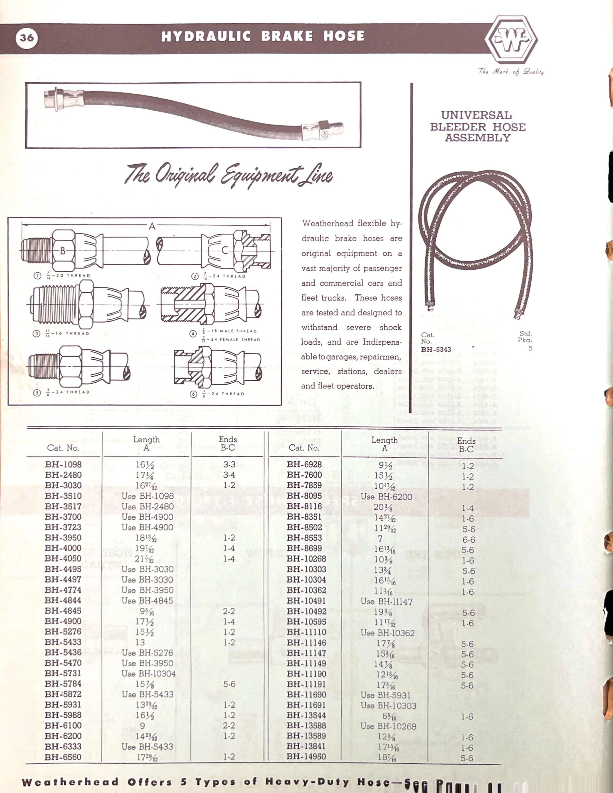 Weatherhead Catalogs — The Hydraulic Crimp Fitting Museum