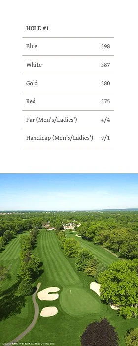 COURSE TOUR — Metuchen Golf & Country Club