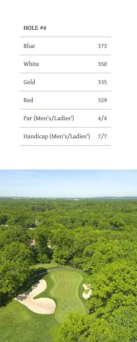 COURSE TOUR — Metuchen Golf & Country Club