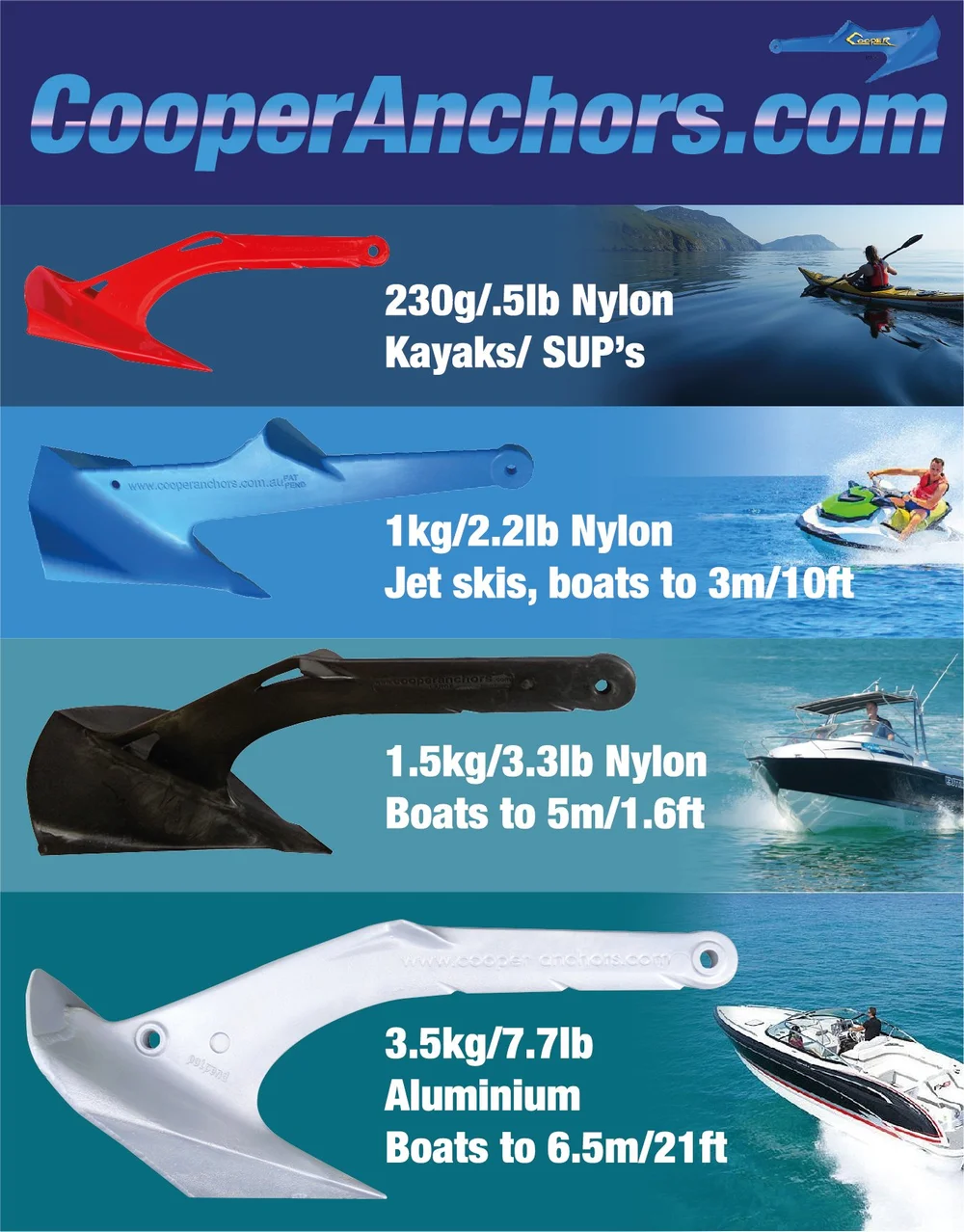 Store 1 — Cooper Anchors Australia