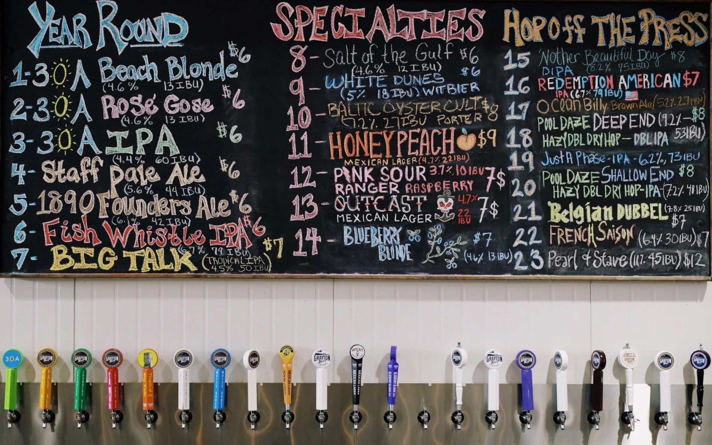 Grayton Taproom — Grayton Beer Co.