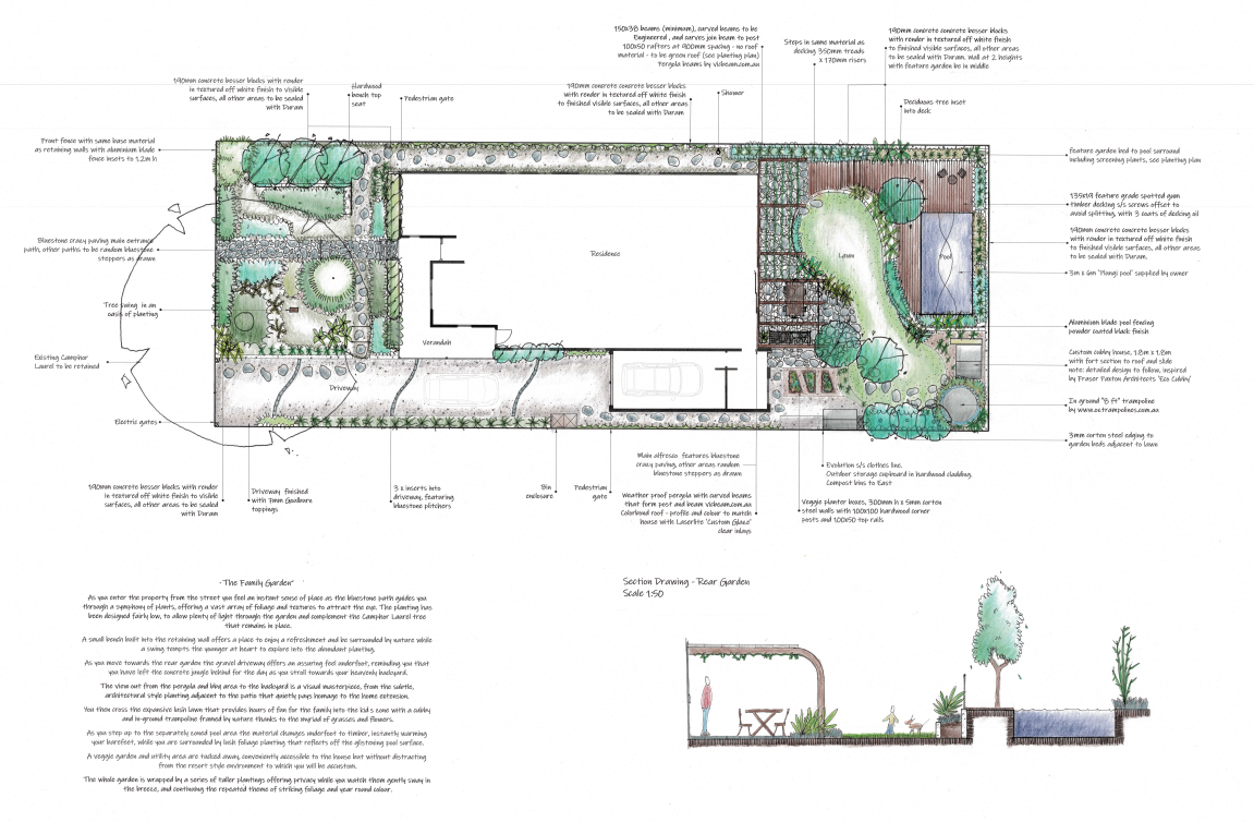 Landscape design specialists, project management, garden designer ...