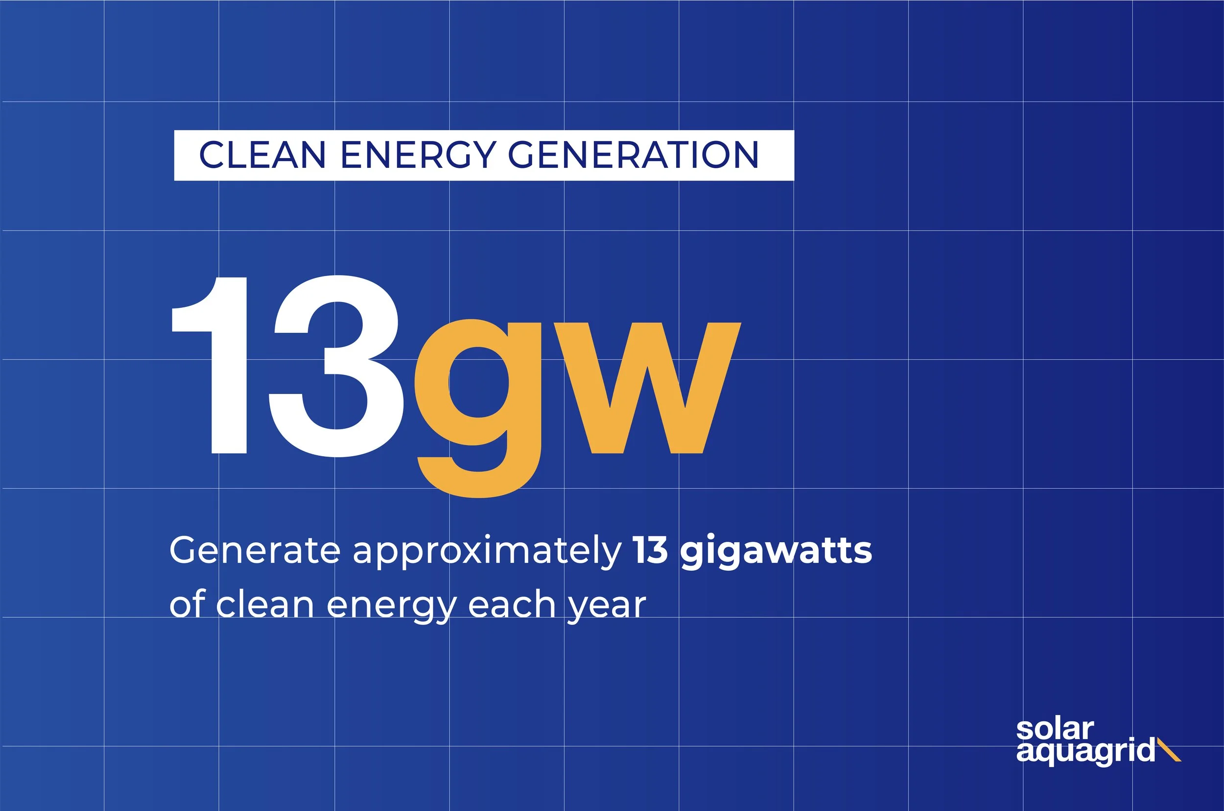 About — Solar Aquagrid
