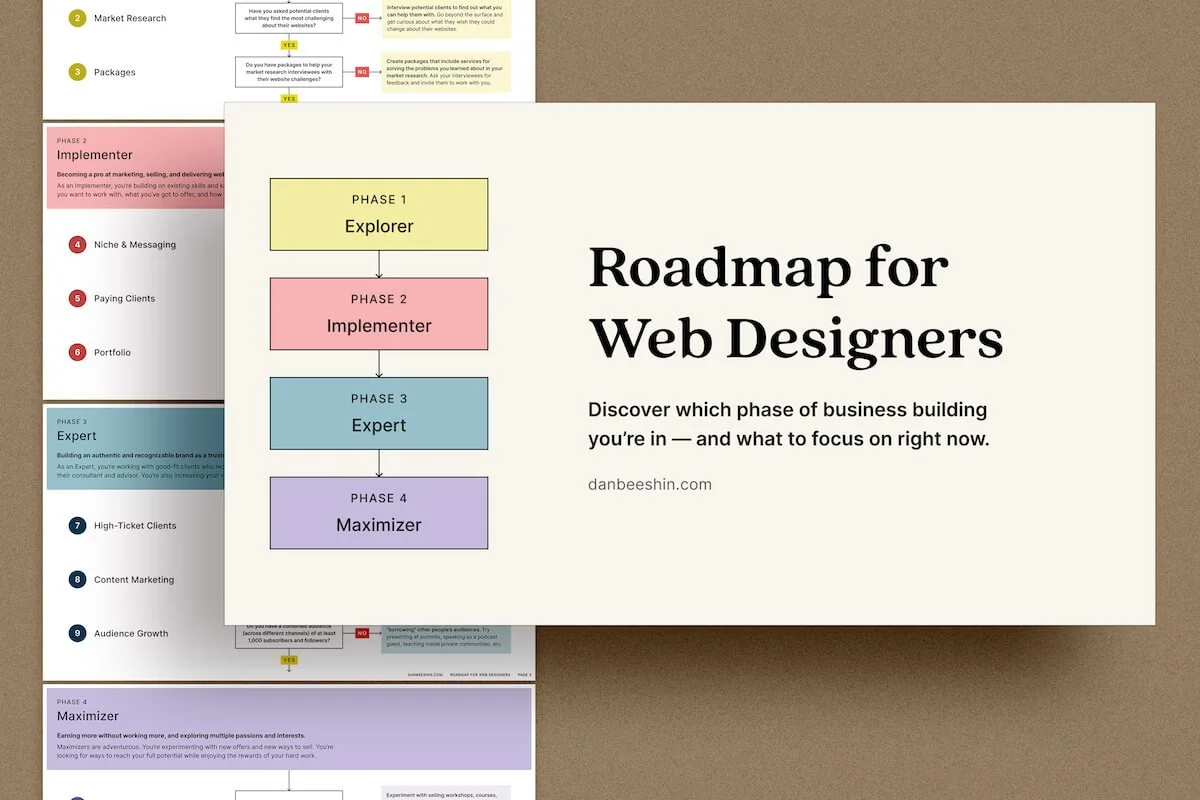 Danbee Shin — Inclusive Web Design & Copywriting