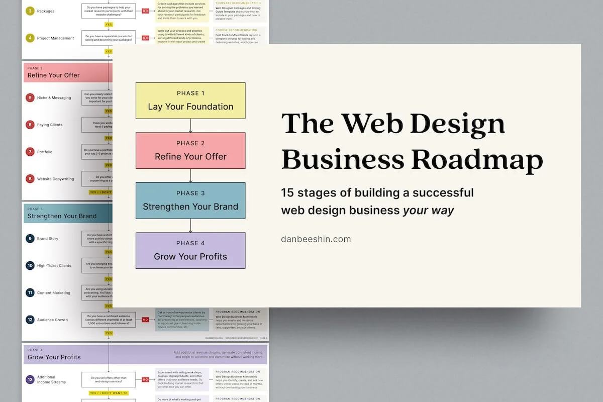 Danbee Shin — Inclusive Web Design & Copywriting