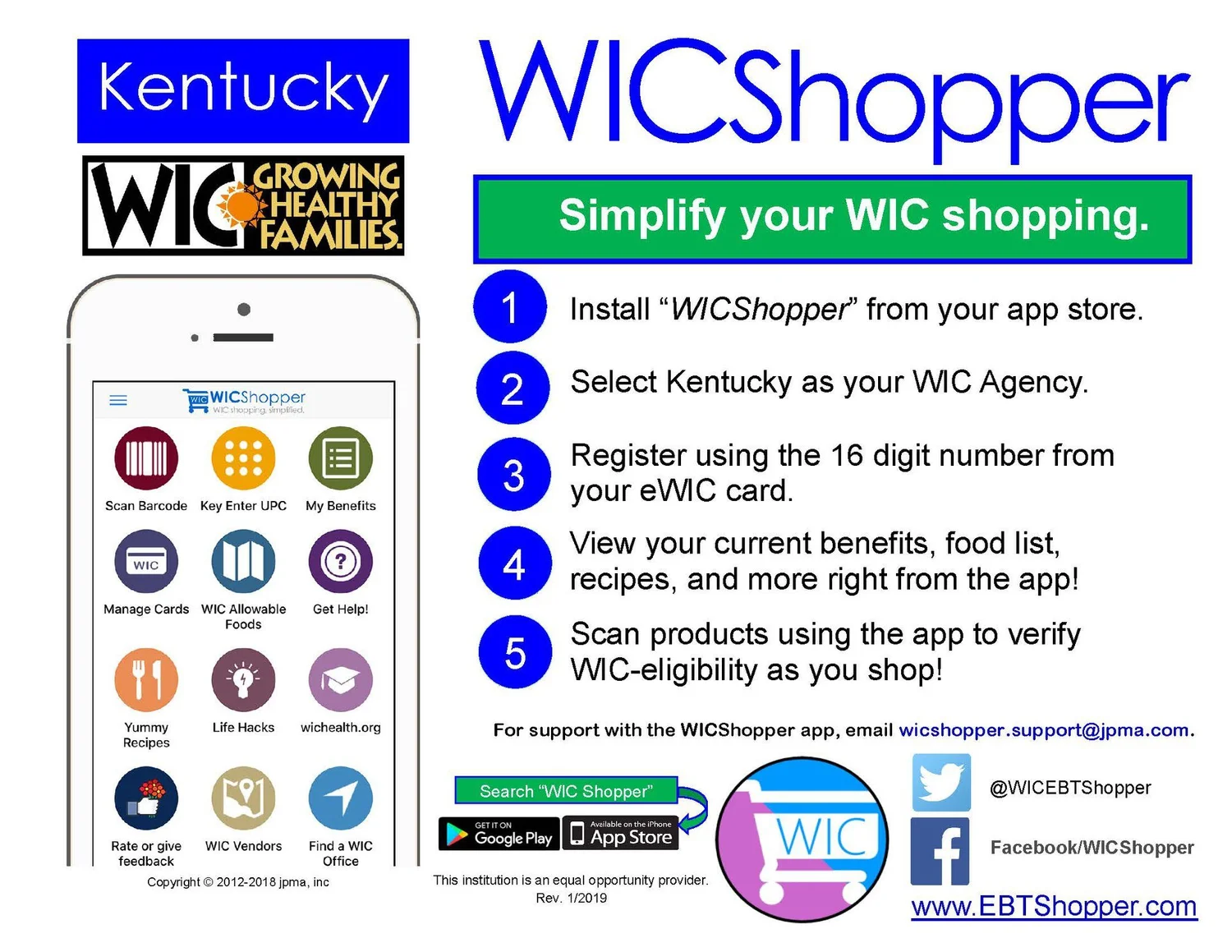 WIC — Laurel County Health Department