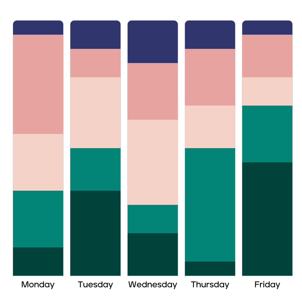 Pacing Journal — Chronius Health