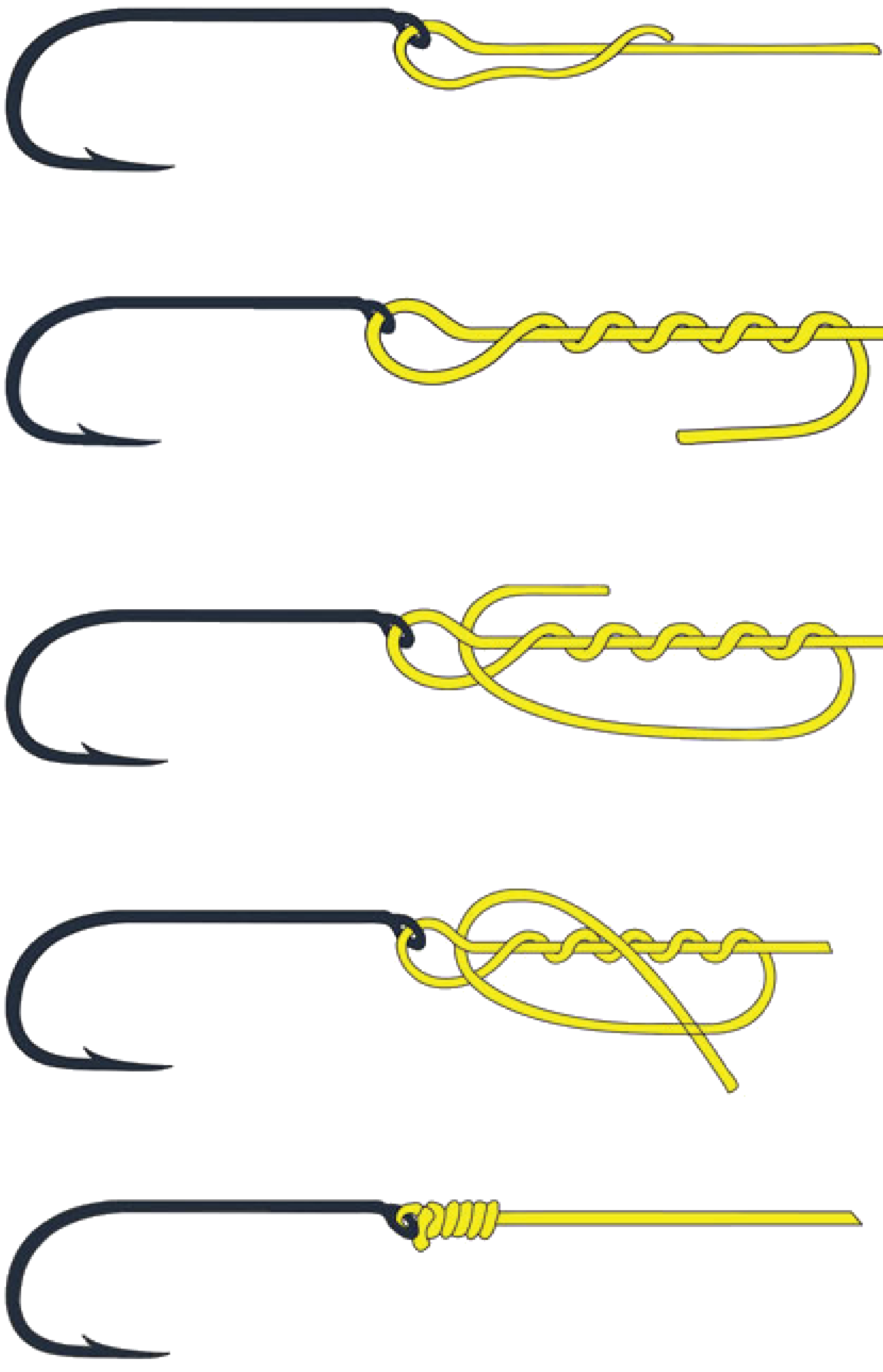 How To Tie a Fisherman’s Knot — Ant Sanders - A Branding, Creative ...