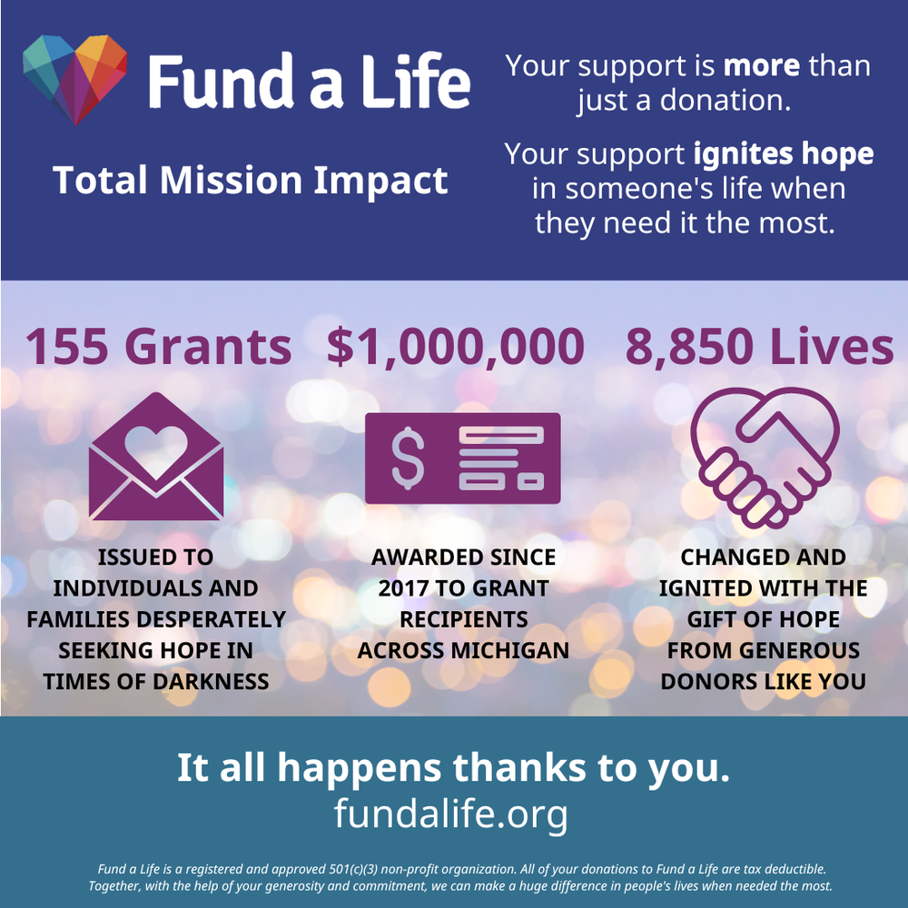 Fundraiser Toolkit | Start Your Fundraising Today — Fund a Life