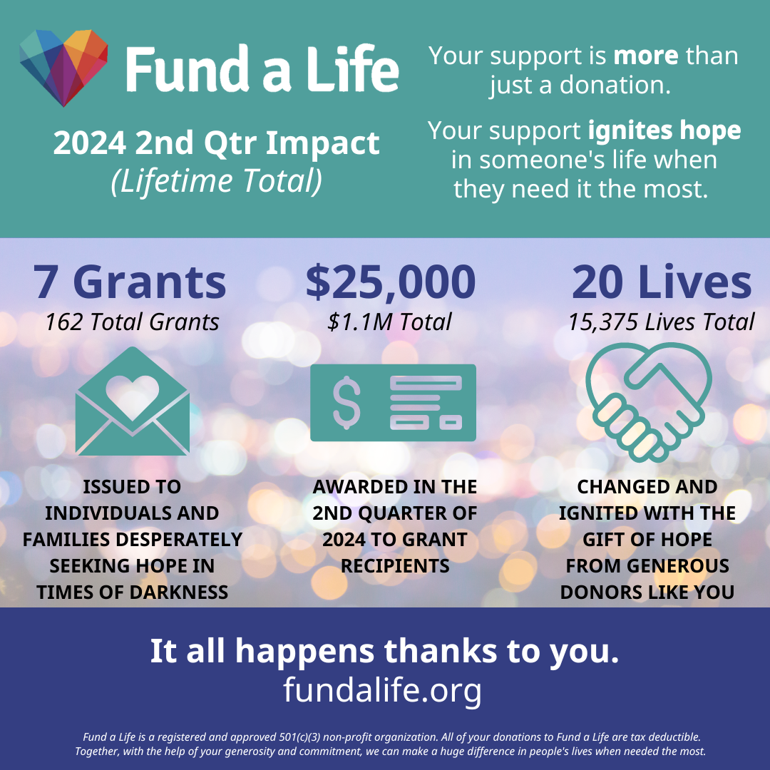 Shining a Light on Success — Fund a Life