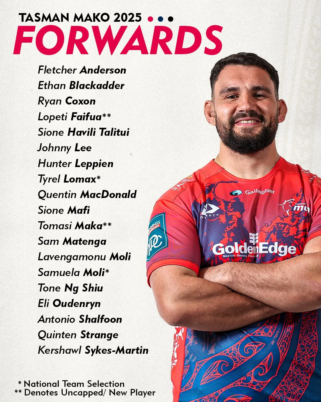 Players Men 2025 — Tasman Mako