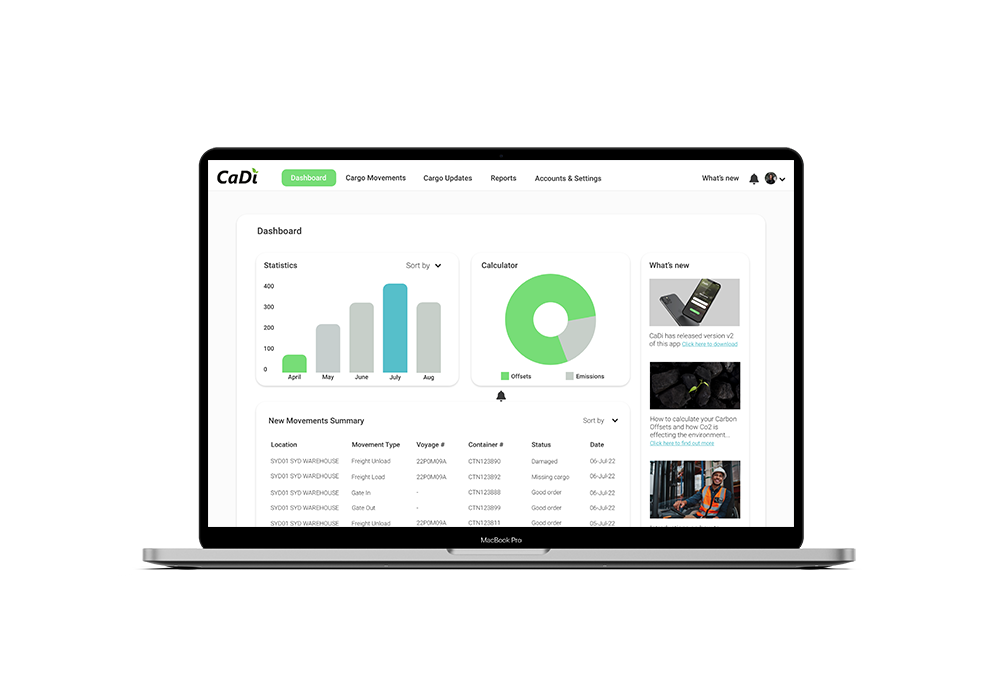 How it works — CaDi Systems