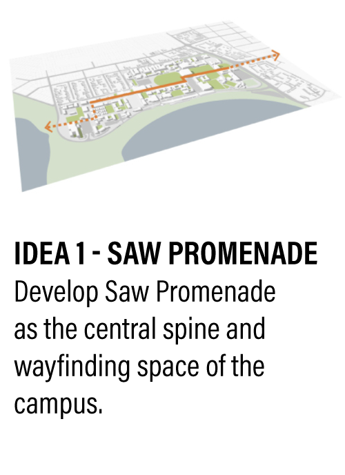 UWA Campus Masterplan — UDLA