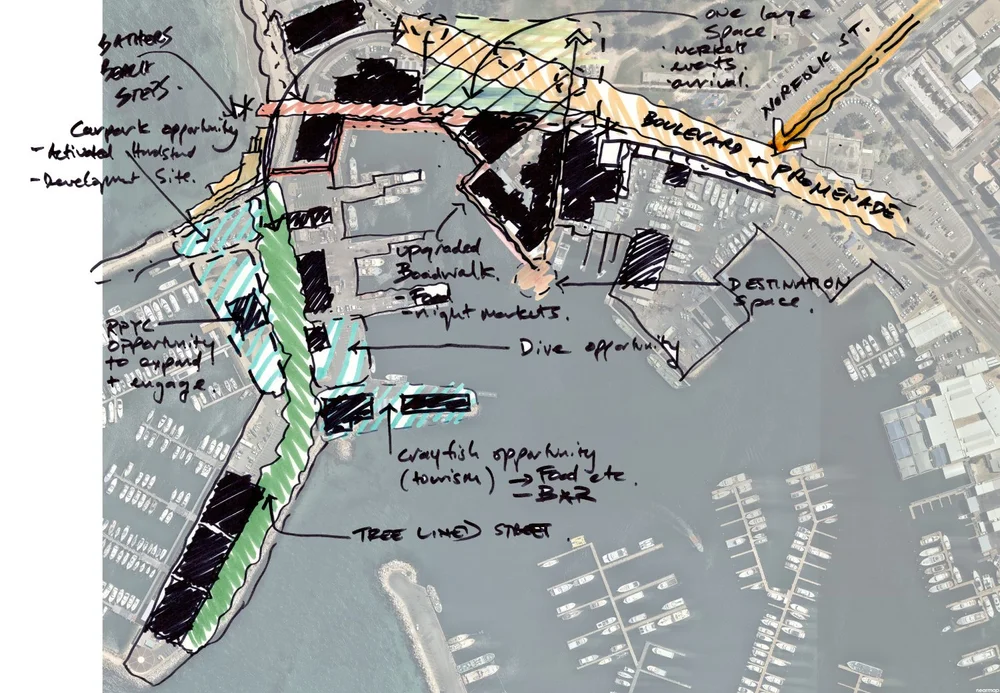 Fremantle Harbours Masterplan — UDLA