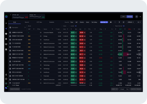 Tradewell Technologies — Asset Management Software — FinTech