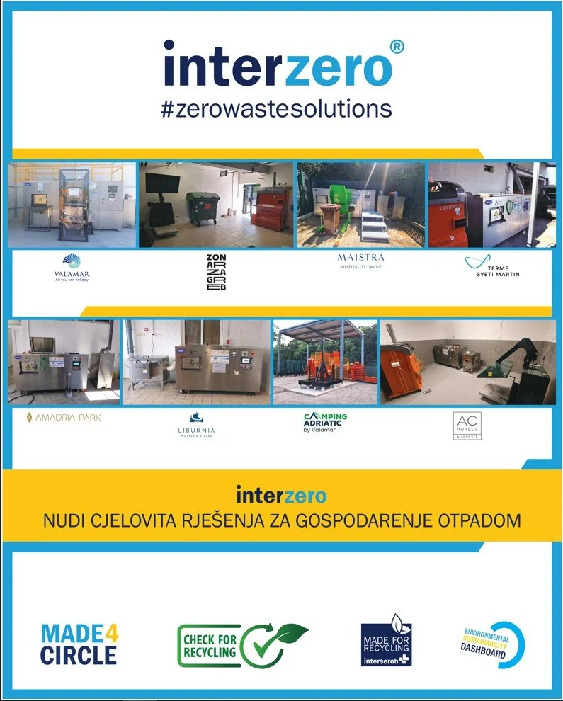 Leading the Way in Zero Waste Management: Interzero's Impact on Hospitality — BEST STAY EVENT