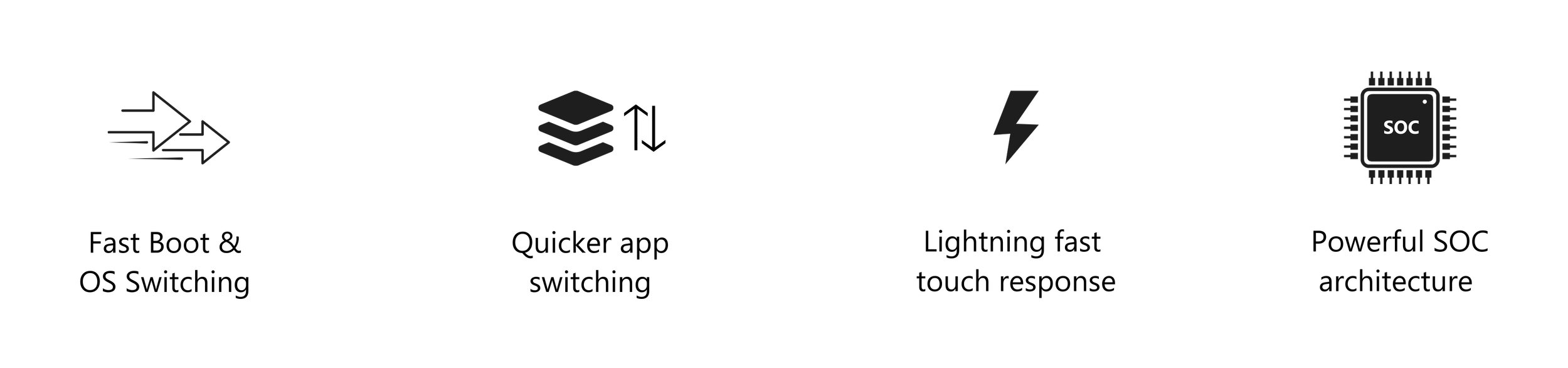 Specktron Interactive Displays in Dubai, UAE, KSA, Iraq, Egypt and Africa