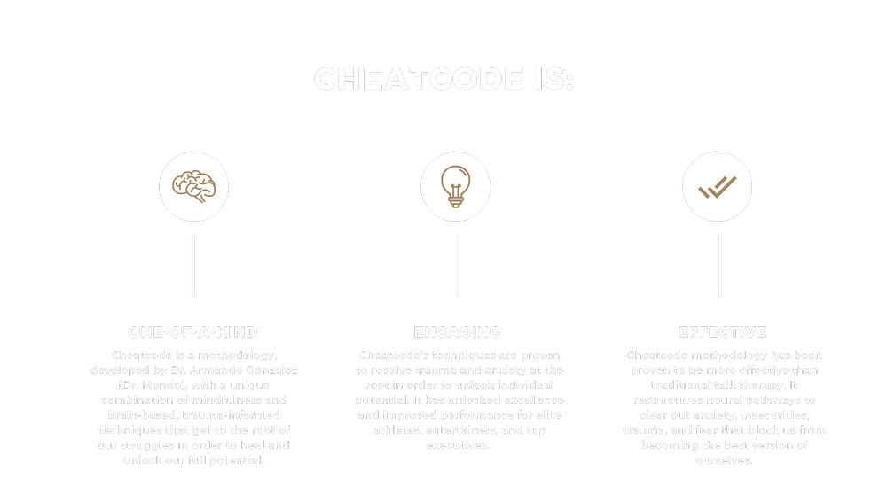 Cheatcode Corporate — Cheatcode